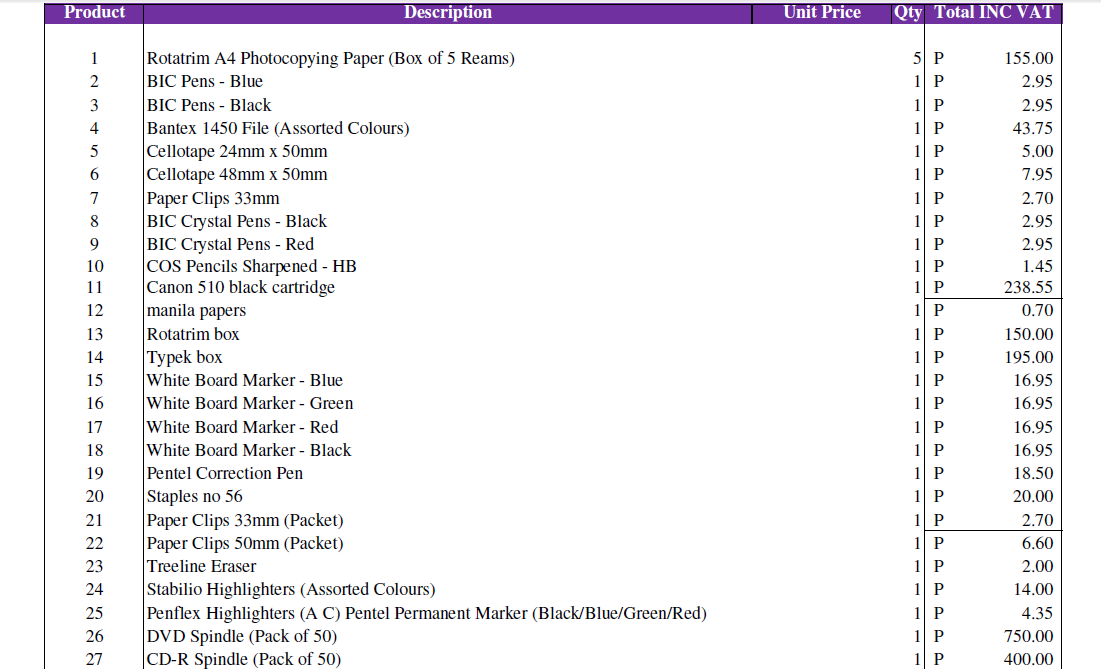 Office Stationery Office Stationery